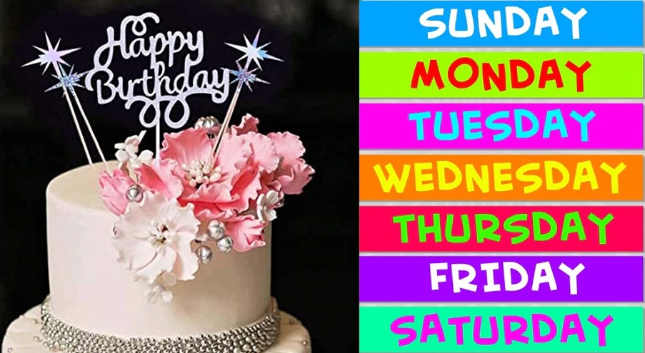 On which day week were you born also tells secrets personality check ...